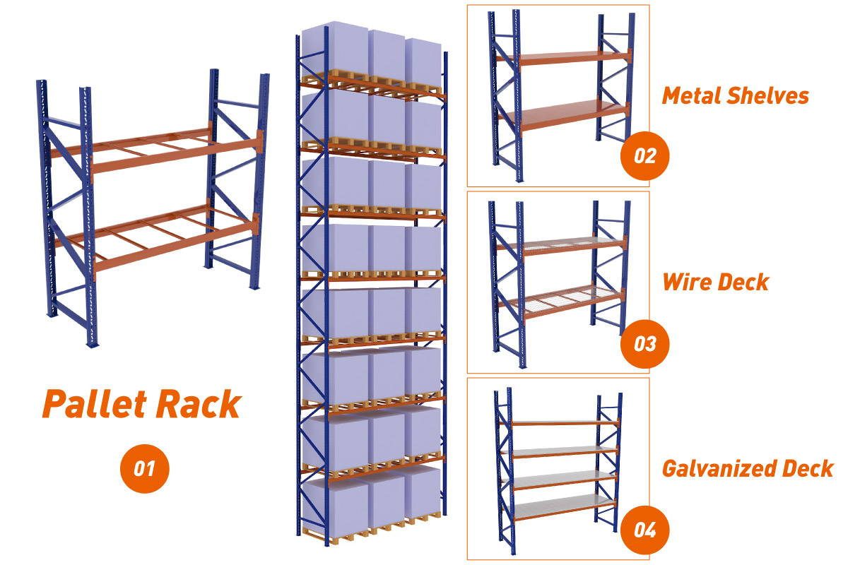 warehouse-logistics-equipment - Highbright Retail Solutions