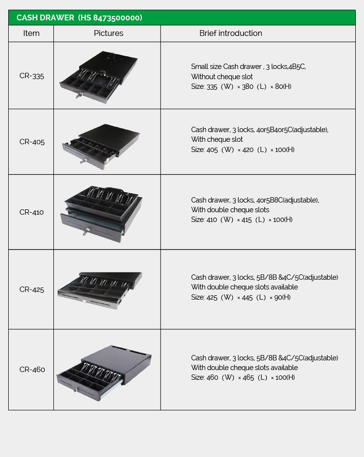 POS System Complete Kit barcoding system - Buy cash counter computer ...