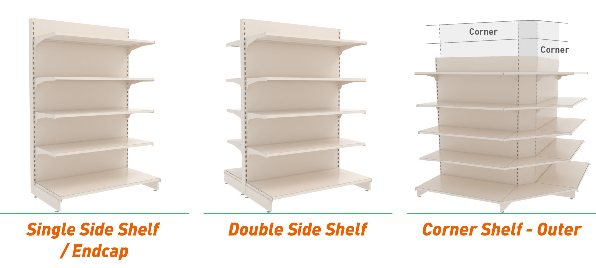 supermarket shelf - Highbright Retail Solutions