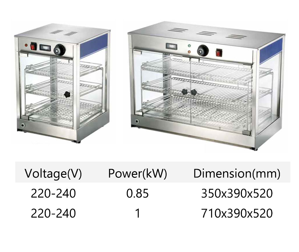 SS Commercial Food Warming Showcase