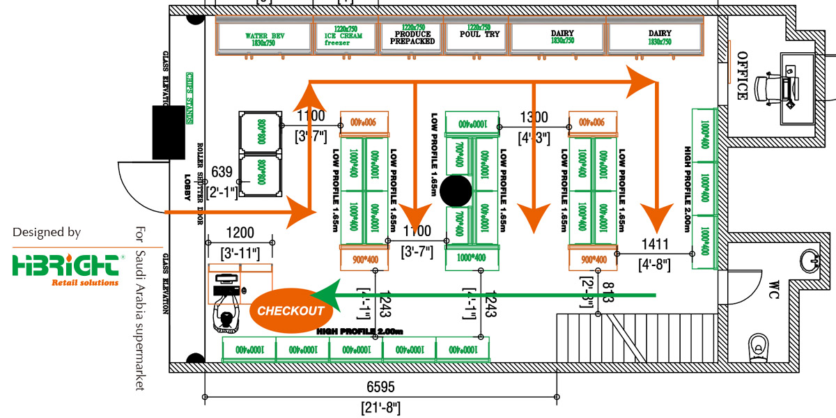 mini small grocery store design - Highbright Retail Solutions